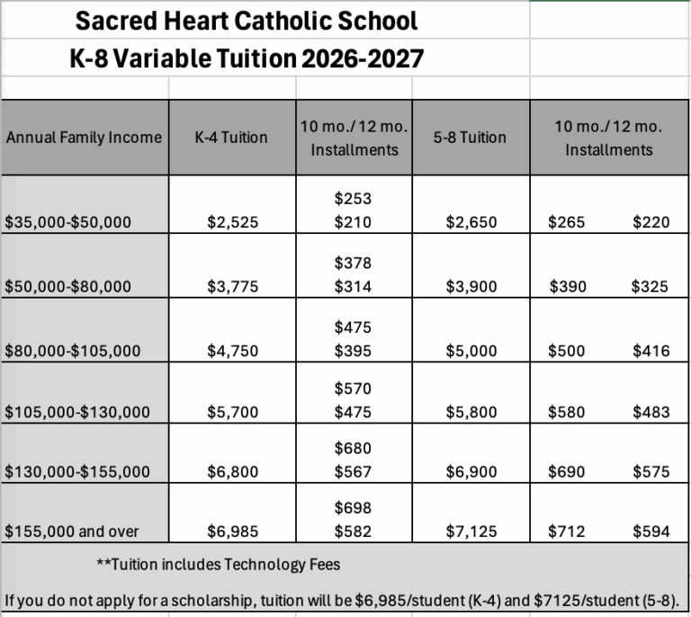 Admissions & Tuition - Sacred Heart Catholic School